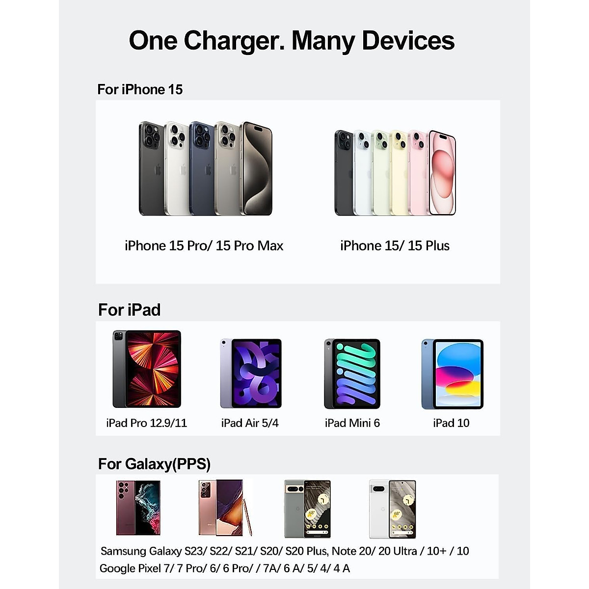 iPhone 15 Charger, 2-Pack USB C Charger, 20W USB C Fast Wall Charger with 6 ft USB-C Cable, USB C Charger Block for iPhone 15 Plus/15 Pro/15 Pro Max,iPad 10,iPad Pro,iPad Air 5/4,iPad Mini 6,Galaxy