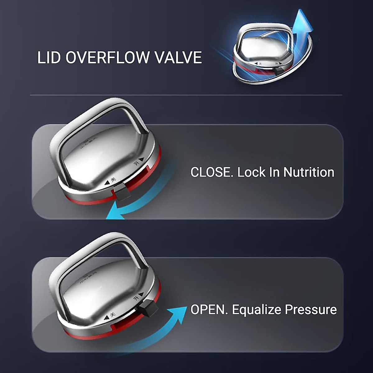 KBH KGH-C32A Nonstick Frying Pan with Lid, Honeycomb Stainless Steel Wok, Suitable for All Cooktops, 32 CM(12.6 INCH)