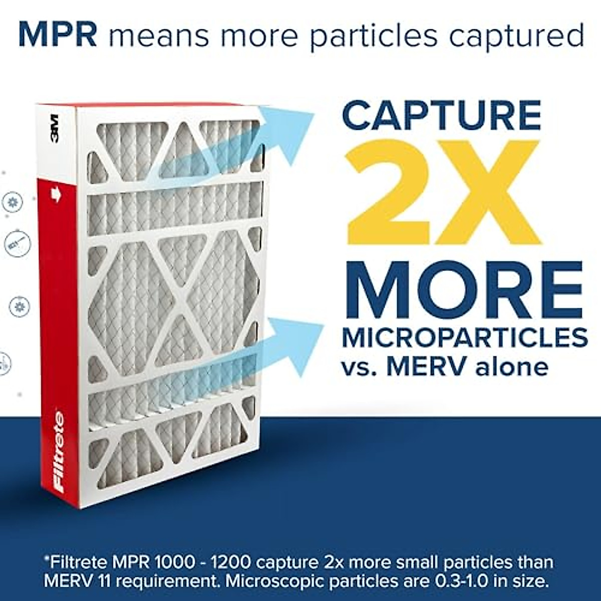 Filtrete 20x25x4 Air Filter, MPR 1000, MERV 11, Allergen Defense 12-Month Deep Pleated 4-Inch Air Filters, 2 Filters