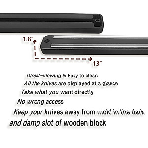 Magnetic Knife Holder for Wall, 2 Pack, Cooking Utensil Organizer, Magnetic strips Knife Bar, Grill Accessories Holder