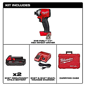 M18 Fuel 1/4IN Hex Impact Driver CP Kit