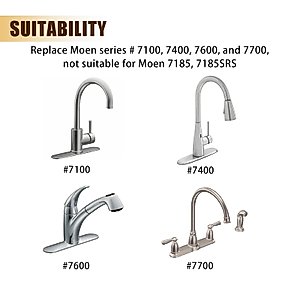 for Moen 100429 Single Handle Faucet Adapter Kit - Single Handle Adapter for Kitchen Sink Faucets (Compatible with Moen 7400 Series & Most 1-Handle Models) 2 Pack