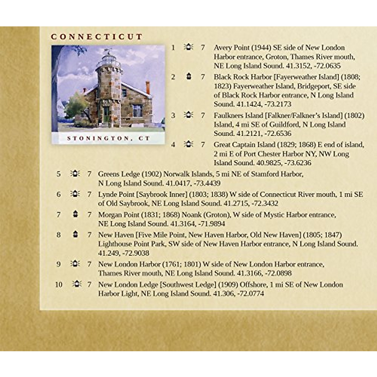 United States Lighthouses: Illustrated Map & Guide