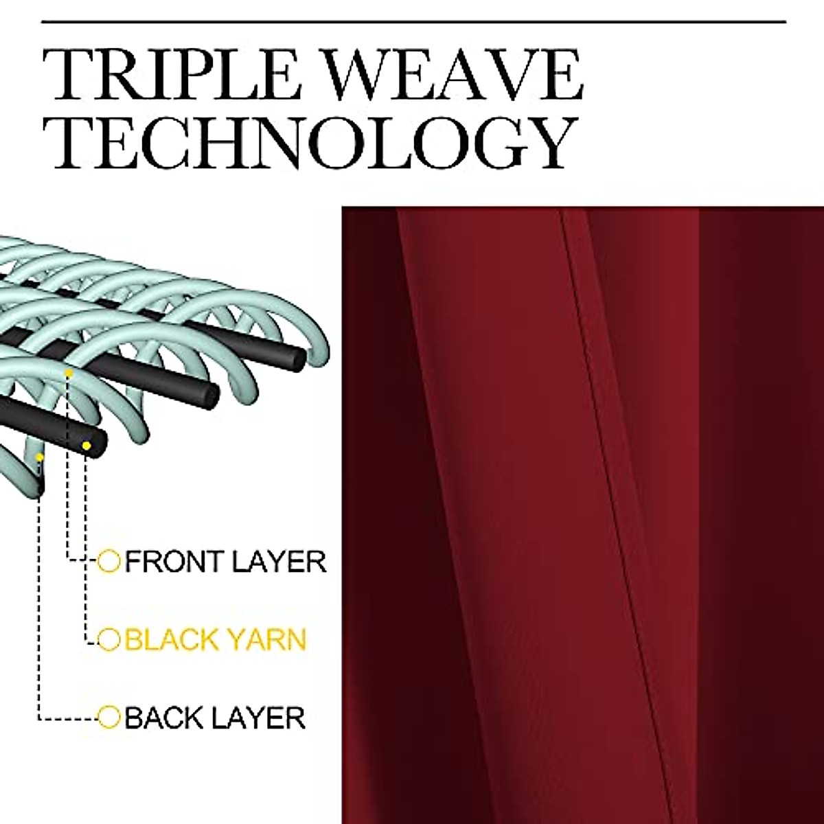 NICETOWN Christmas Burgundy Curtains Blackout Draperies Panels, Thermal Insulated Blackout Drapes for Sliding Door, Burgundy Red Color, 52" x 95", 2 Panels