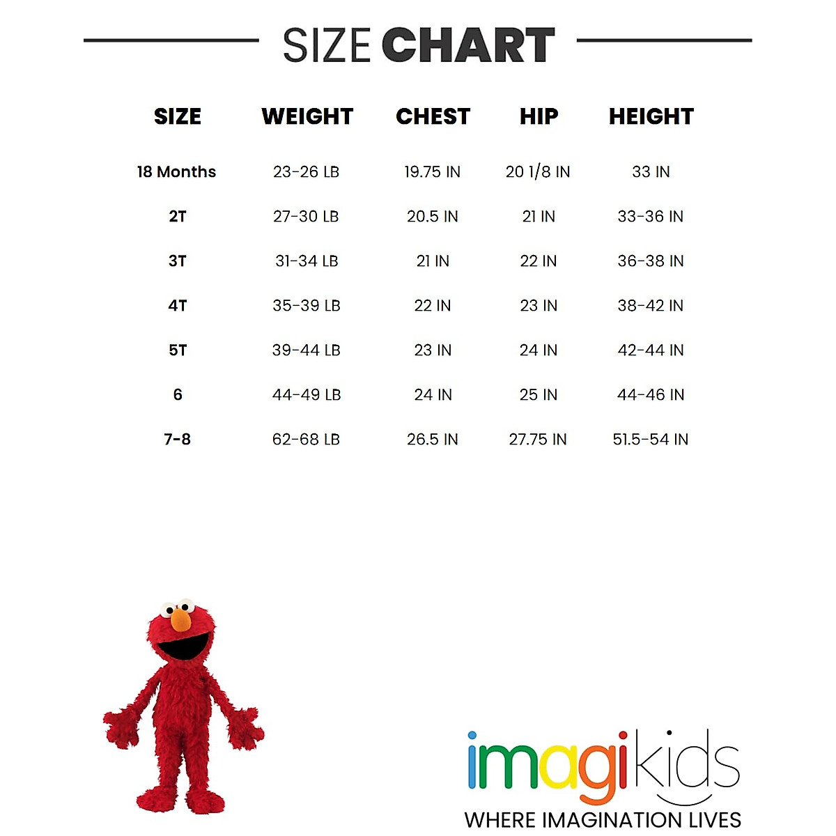 Sesame Street Elmo Cookie Monster Oscar the Grouch Big Bird Infant Baby Boys 2 Pack T-Shirts Gray/Red 18 Months