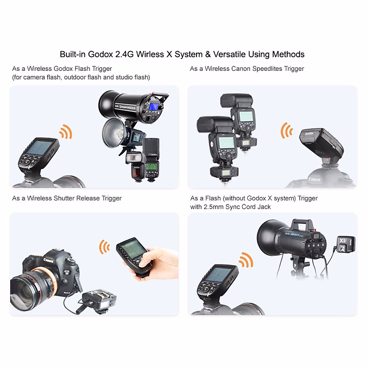 Godox Xpro-N 2.4G X System TTL Wireless Flash Trigger Transmitter & 2 x Godox X1R-N Controller Receiver Compatible for Nikon Flash…