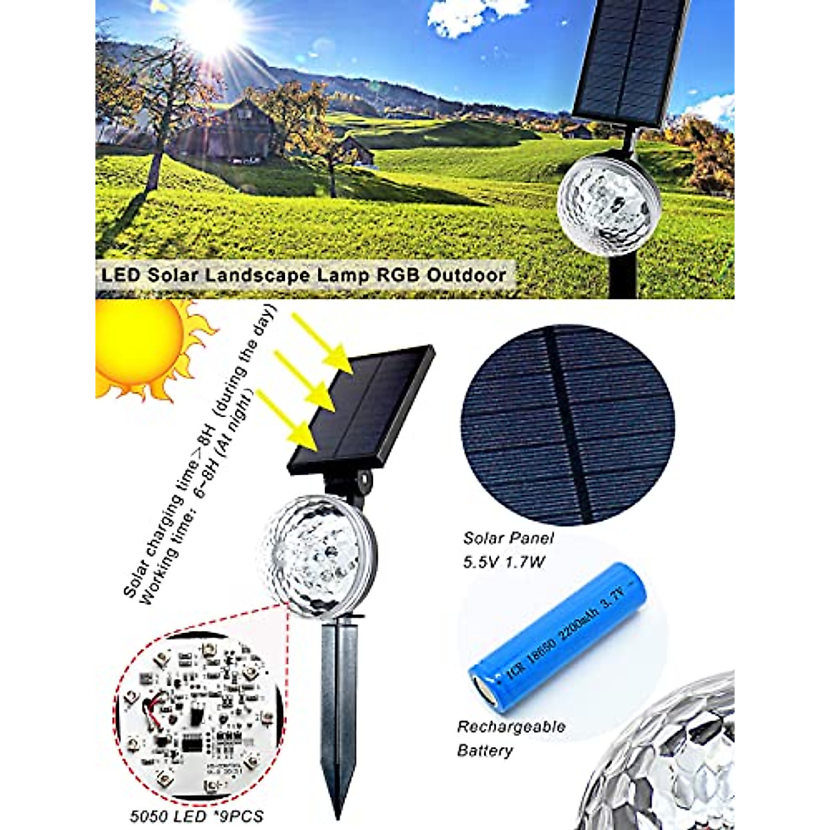 LED CONCEPT Solar Pathway Light RGB Outdoor, Solar Colorful Garden Lights, Waterproof Solar Powered Landscape Light for Walkway, Garden, Patio, Lawn, Yard(LC-Pathway Light-01)