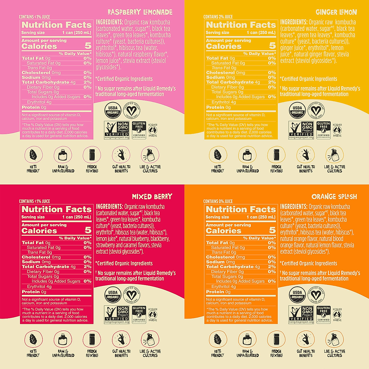 Remedy Kombucha Tea Organic Drink - Sugar Free, Keto, Vegan & Gluten Free - Sparkling Live Cultured, Long-Age Brewed Beverage - 4 Flavor Variety Pack - 8.5 Fl Oz Can, 24-Pack