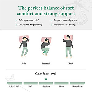 Little Seeds Moonglow 6 Inch Reversible Innerspring Mattress in a Box, Twin Size