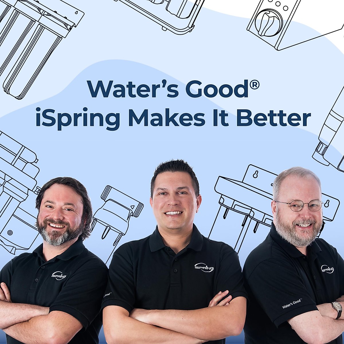 iSpring F3WCB32-O 20” x 2.5” Water Filter Replacement Pack for RCB3P and WCB32C-GAC Water Filters, One Sediment Filter, One GAC Filter, One Carbon Block Filter