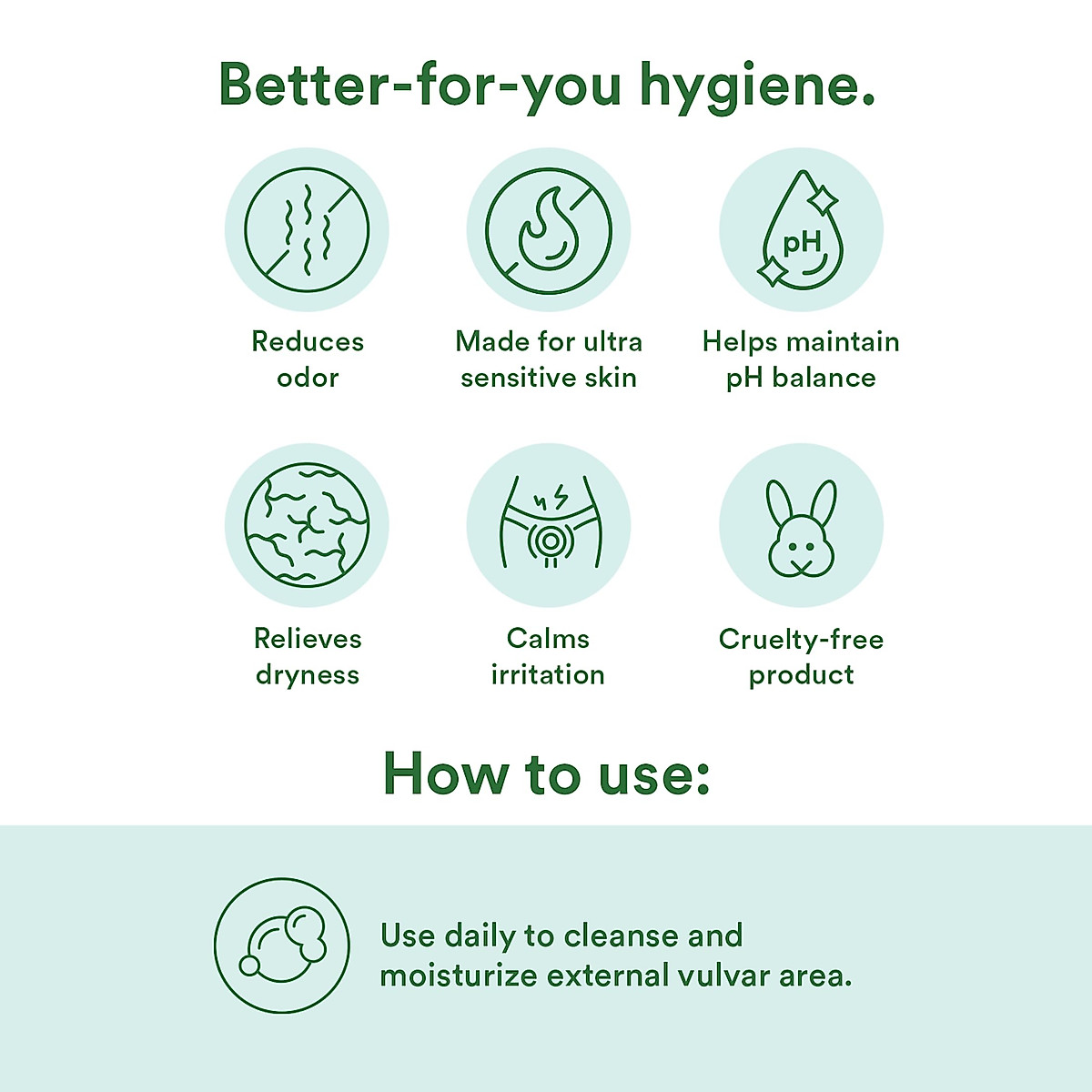 Good Clean Love Ultra Sensitive Foaming pH-Balanced Feminine Wash, Vaginal Soap for Women with Natural Ingredients, Water-Based Gentle Intimate Cleanser, Cleansing & Soothing Feminine Care, 5 Oz