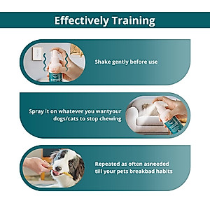 AENEY Bitter Spray for Dogs to Stop Chewing and Licking, No Chew Spray for Dogs, Stop Licking Wounds and Hot Spots, Protecting Furniture, Pet Corrector Spray for Dogs