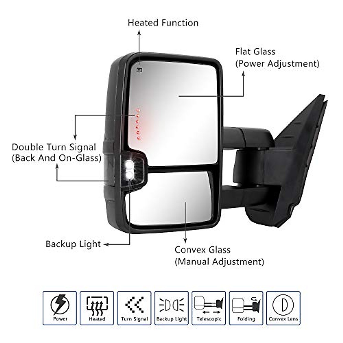 Towing Mirror for Silverado Sierra - 2007-2013 Chevy Silverado 1500 GMC Sierra 2014 2500HD 3500HD Tow Mirror with Side Mirror Power Adjusted Heated Glass Turn Signal Backup Light