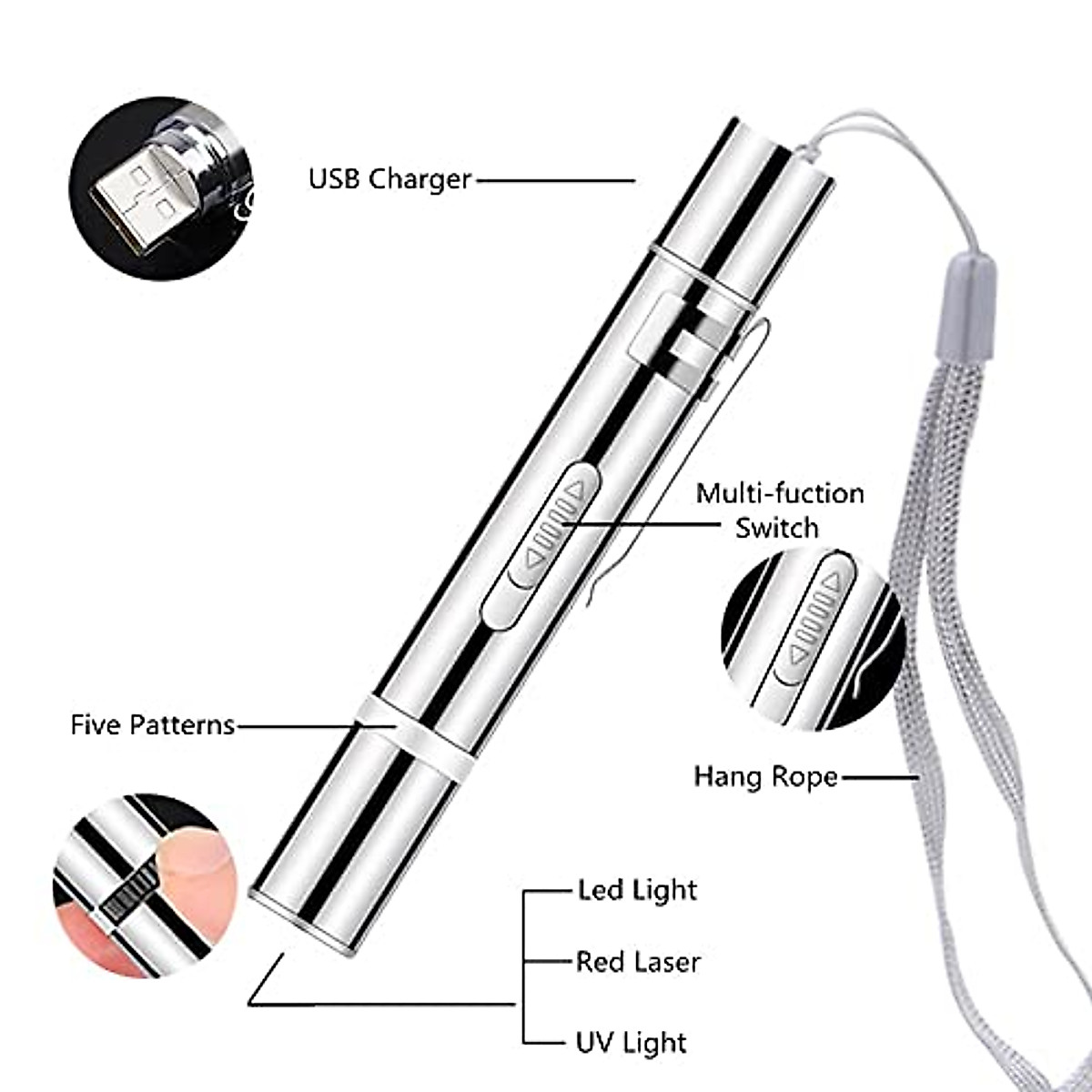 CHUQIANTONG Cat Laser Pointer Dog Toy 7 Adjustable Patterns Laser USB Rechargeable Flashlight LED Pen Interactive Cat Toy Teaching Presentation Pen