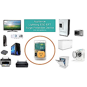 Heavy Duty 20-Amp 2400-Watt Appliance Surge Protector Smart Plug with Outlet Saver Power Cord