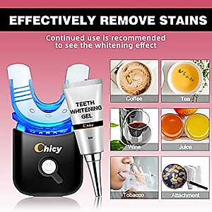 CHICY 2023 Upgraded Teeth Whitening Kit – Latest White Edition, Advanced Home Dental Whitening System with LED Light, Carbamide Peroxide Gel, Custom Trays - Safe, Effective, and Fast Results