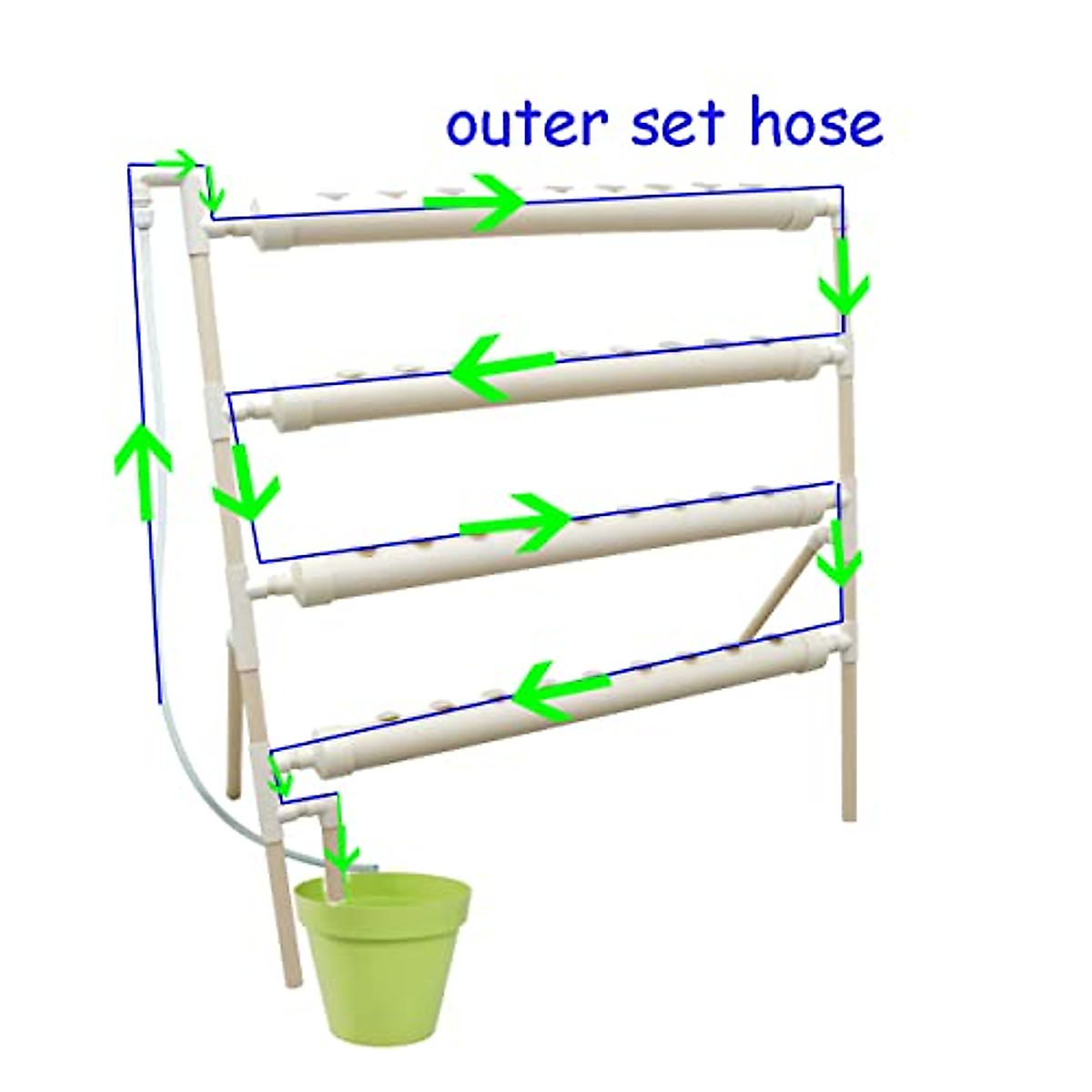 INTBUYING Hydroponic36Holes Plant Site Grow Kit Hydroponics Growing System Garden System Vegetable Ladder Style-4 Pipes 4 Layer （Outer Set Hose）