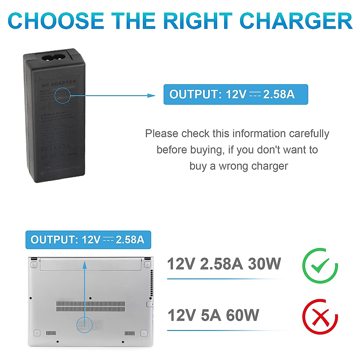 Surface Pro 5 Pro 4 Pro 3 Charger, 36W 12V 2.58A Replacement Power Supply Adapter for Microsoft Surface Pro 3 Pro 4 Pro 5 i5 i7 Tablet Surface Battery with Power Cord, fits Model 1625
