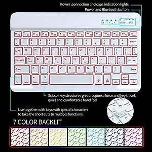Keyboard Case for iPad Pro 11 inch (4th Gen 2022)，iPad Air 5th/4th Generation Case with Keyboard，Keyboard Case for iPad Pro 11 inch 2021(3rd Gen)/2nd/1st Gen -Wireless Keyboard- Built-in Pencil Holder