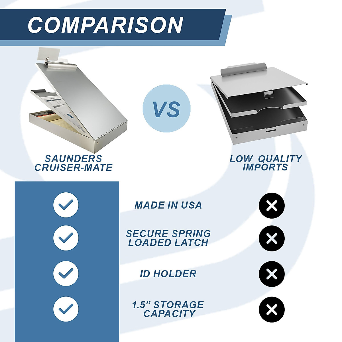 Saunders Metal Clipboard with Storage, Letter Size Heavy Duty Contractor Grade Clipboard, Recycled Aluminum Dual Storage Form Holder with High Capacity Clip, Assembled in USA, Silver Cruiser-Mate