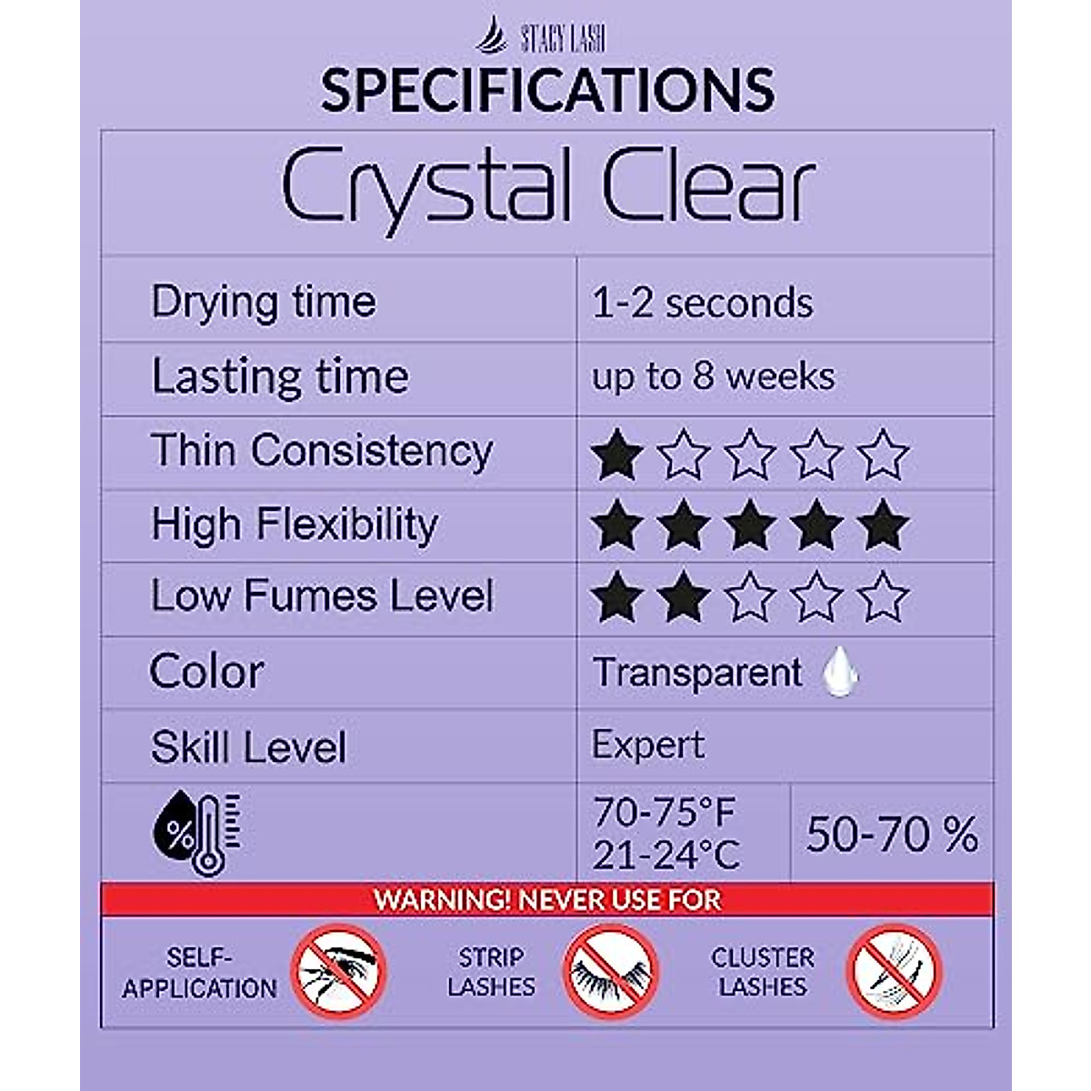 Crystal Clear Eyelash Extension Glue Stacy Lash (0.17fl.oz/5ml)/1 Sec Drying Time/Retention – 8 Weeks/Transparent Adhesive/Professional Supplies