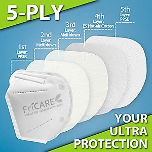 FriCARE KN95 Disposable Face Masks with Headband, 5 Layers Cup Dust Mask with Individual Wrap Against PM2.5 from Fire Smoke, Dust, for Men, Women, Essential Workers, White (12 Pack)