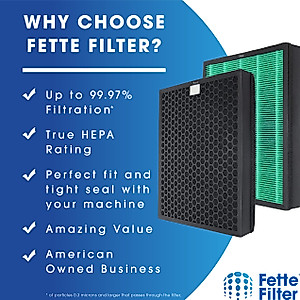 400/400S Replacement Filter for Coway AIRMEGA Max2 400 400S 400(G) 400S(G) Air Purifier, Max2 Green True HEPA and Active Carbon Filter Set, AP-2015-FP, 2 Pack