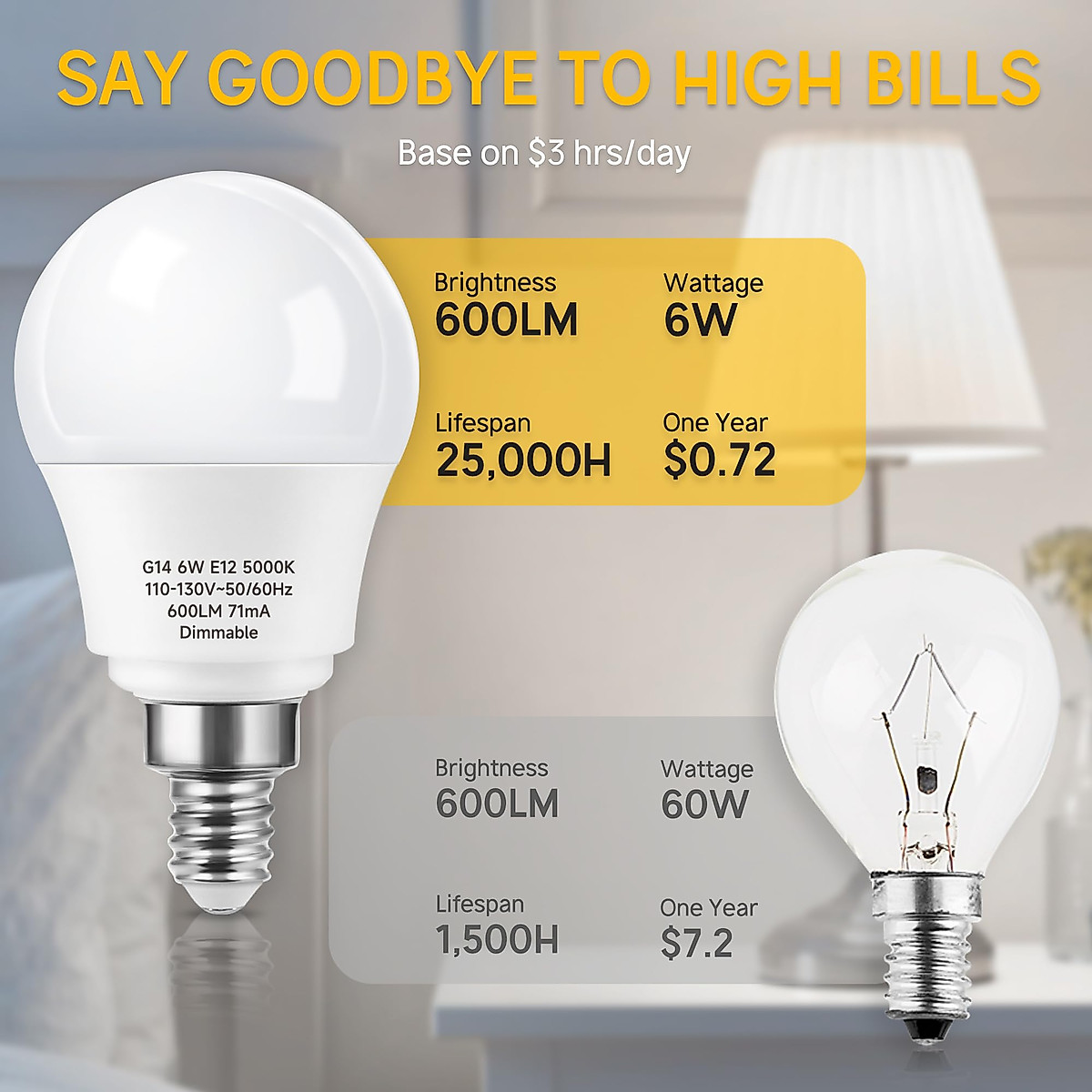 Prosperbiz E12 60W Equivalent LED Light Bulbs, A15 6W Ceiling Fan Light Bulbs Daylight White 5000K, Candelabra Base Globe Shape LED Bulbs, Not Dimmable, 600 Lumen, Pack of 3