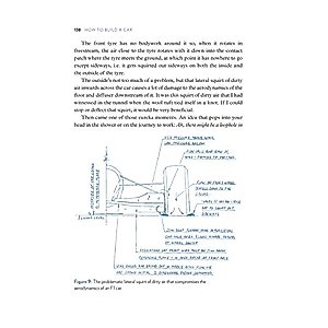 How To Build A Car