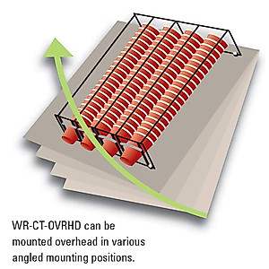 DISPENSE-RITE WR-CT-OVRHD Four Section Horizontal Overhead Wire Rack Cup Dispenser
