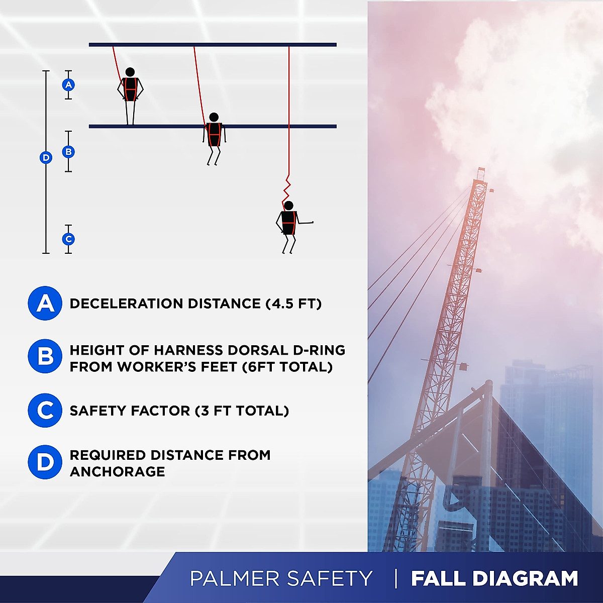 Palmer Safety Fall Protection SRL121122T Twin SRL 6' Lightweight Web with Rebar Hooks