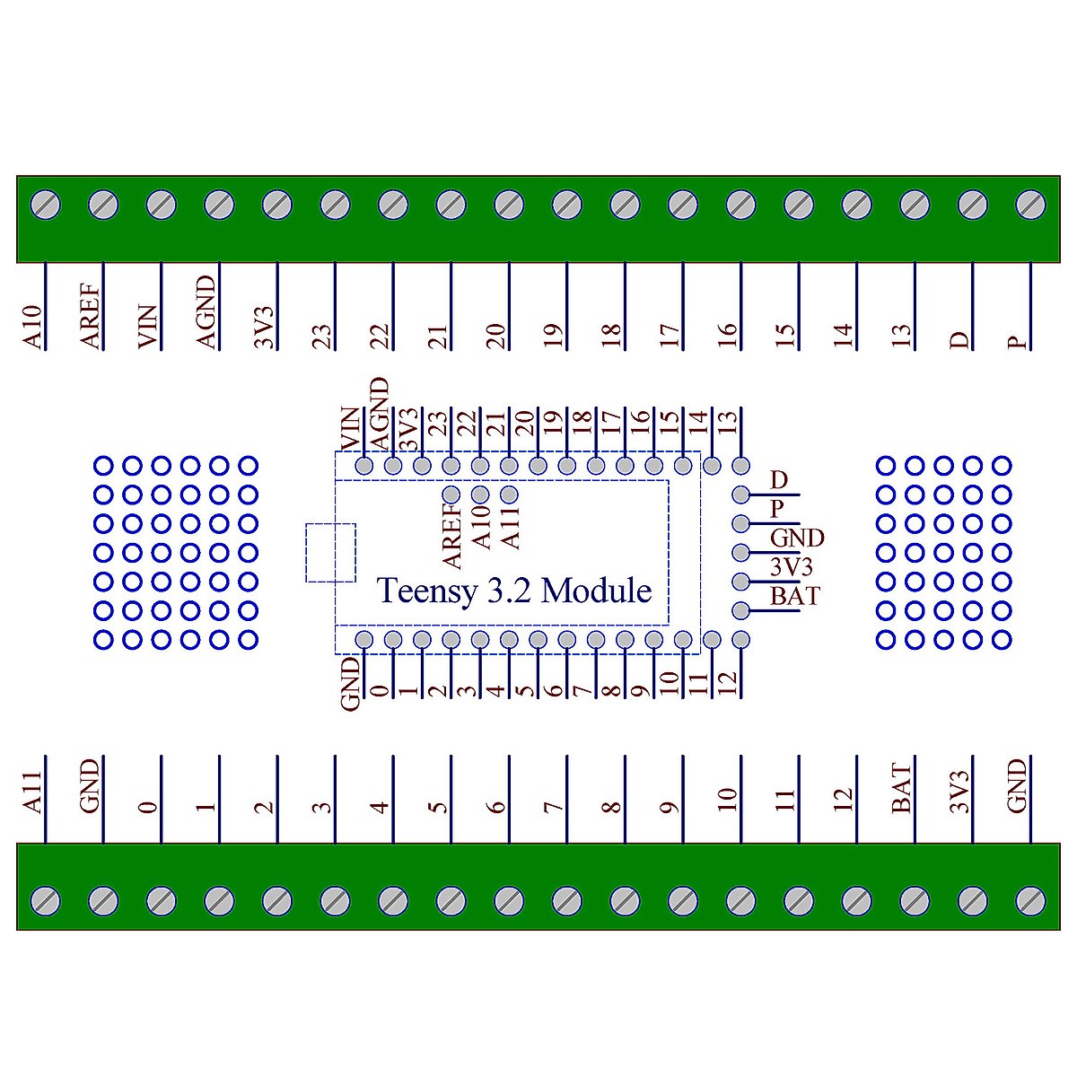 Terminal Block Breakout Board Module for Teensy 3.2, DIN Rail Mount Version