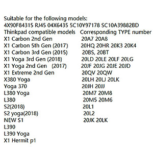 GinTai RJ45 Ethernet Extension Dongle Cable for Lenovo ThinkPad L380 L390/L380 L390 X380 Yoga/X1 Carbon 1st 2nd 3rd 4th 5th/X1 Yoga 1st 2nd 3rd /X1 Extreme 1st 2nd 3rd 04X6435 4X90F84315 SC10A39882BD