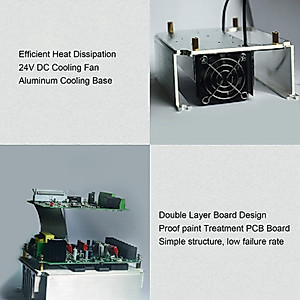 NFLIXIN Variable Frequency, Variable Frequency Speed Controller Variable Frequency Inverter Inverter Solar Photovoltaic Pump Drive Converter DC200‑400V Input