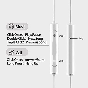 wutellinn 4 Pack Earbuds Wired in-Ear Headphones with Tangle-Free Cord, Comfortable in The Ear, Deep Noise Reduction Clear Sound Quality, Compatible with 3.5mm Ports