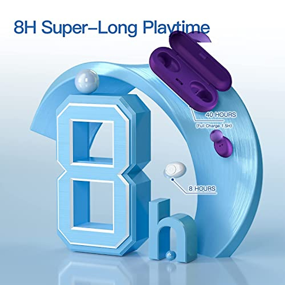 Bluetooth 5.0 Wireless Earbuds Super Portable True Wireless Stereo Headphones in Ear Deep Bass Built in Mic IPX6 Waterproof with Charging Case (Only 50g) 40H Playtime for Workout Running(Purple)