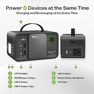 ACACIA 92.16Wh Portable Power Station 25600mAh Camping Solar Generator,Lithium Battery Power with 100W AC,DC,USB QC3.0,PD 3.0,LED Flashlight Solar Power Bank for Home,Camping Emergency, Black