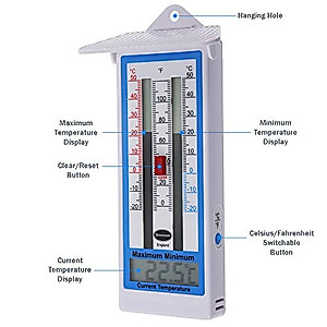 Digital Greenhouse Thermometer - Max Min Thermometer for Greenhouse or Garden Maximum and Minimum Temperatures Indoor Outdoor Greenhouse Accessories
