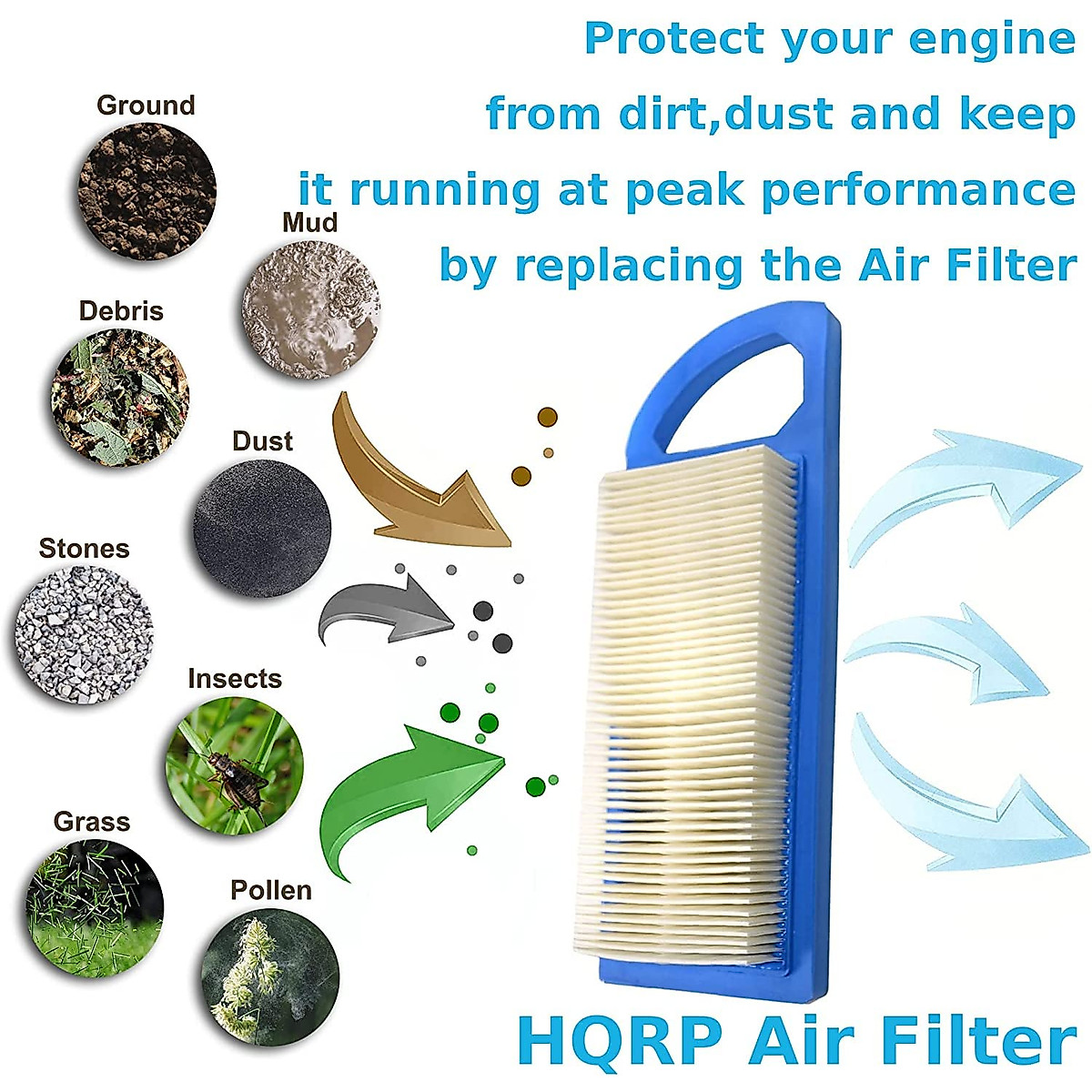 HQRP Filter compatible with Toro 74301 74325 74327 74330 74350 74351 74352 74353 74402 74403 74419 74420 74432 74433 74502 74570 74571 74573 74602 74582 Series Lawn Tractor