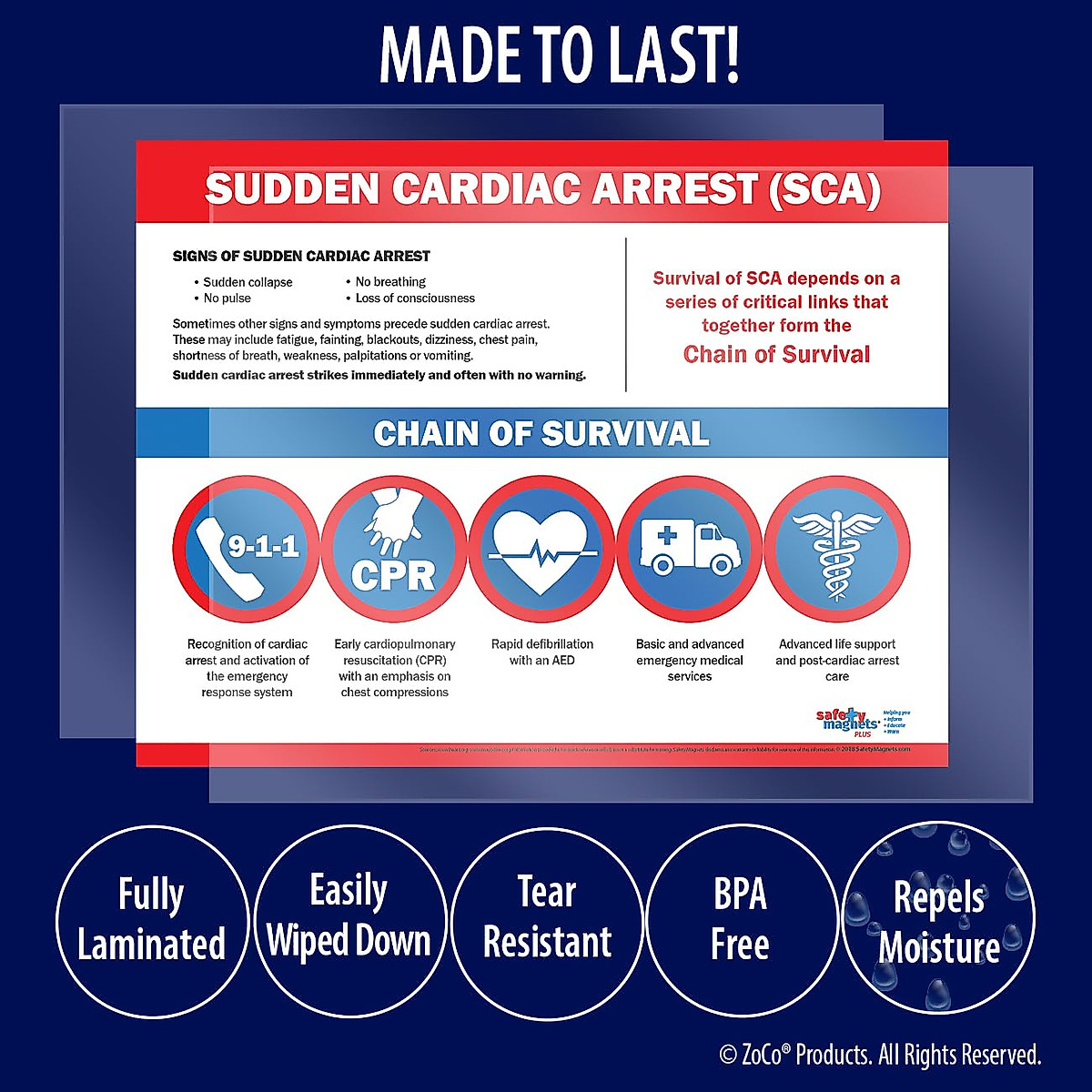2 Pack: Sudden Cardiac Arrest & Symptoms of Heart Attack and Stroke Poster - Laminated, 17 x 22 inches - Workplace Health and Safety Posters
