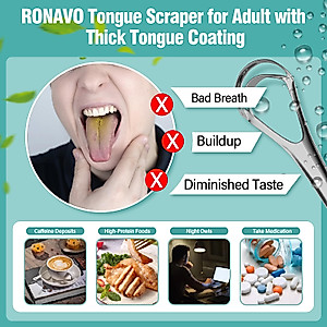 RONAVO Tongue Scraper for Adult with Thick Tongue Coating, Dual Scraping Head Design for Deep Clean, Stainless Steel Tongue Cleaner, Bad Breath Gone, Help Improve Oral Hygiene