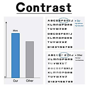 2 Pack Black TK-3182 TK3182 1T02T70US0 Toner Cartridge Replacement for Kyocera ECOSYS M3655idn P3055dn -by Ferruprint