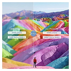 Projector Full HD 1080P Portable 4K Video WiFi Projector Home Theater 3D Smartphone Laser (Color : Android Version)