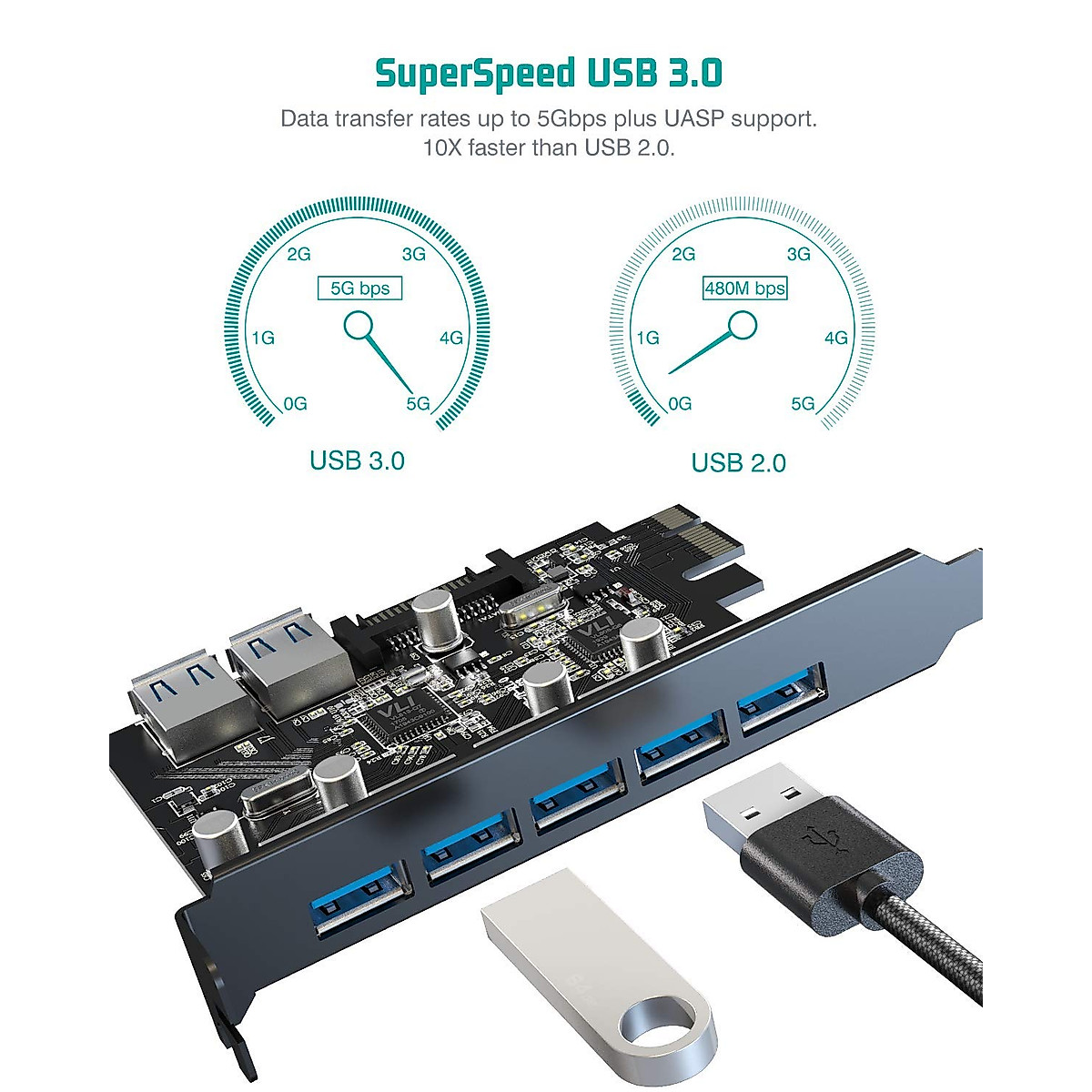 Tiergrade Superspeed 7 Ports PCI-E to USB 3.0 Expansion Card with 15-Pin SATA Power Connector - PCI Express(PCIe) Expansion Card USB Card for Desktop PC Support Windows 10/8.1/8/7/XP