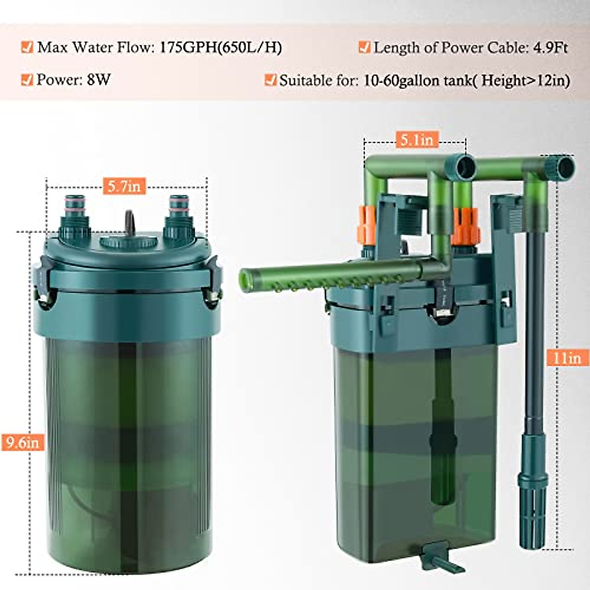 FEDOUR 160GPH/175GPH/400GPH Aquarium Canister Filter, 7W/8W/15W Fish Tank External Filter, Aquarium Hang on Filter with Biochemical Sponge, Ceramic Balls for up to 180 Gallon Fish Tank (175GPH)