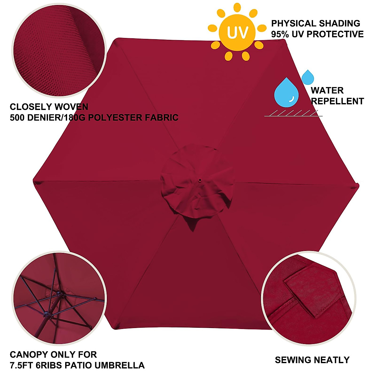 EliteShade USA 7.5FT Patio Umbrella Replacement Canopy Market Outdoor Umbrella Cover (CANOPY ONLY)(Burgundy)