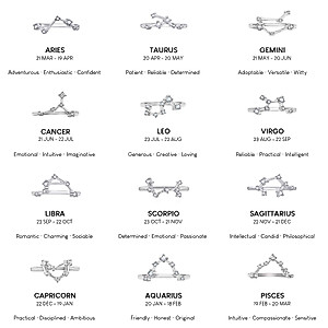 J'ADMIRE Horoscope Collection - Rhodium Clad Sterling Silver Cubic Zirconia Zodiac Constellation Symbol Ring (Taurus), Size 6