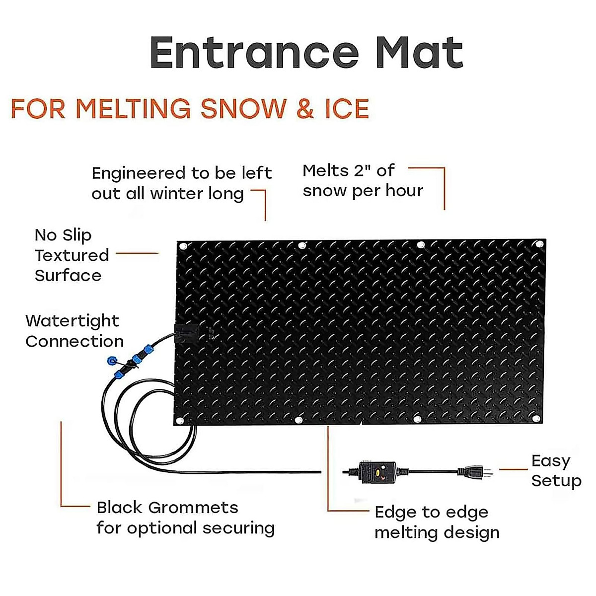TROONZ Winter Ice and Snow Melting Mat, Heated Outdoor Walkway Stair Snow Melting Pad, Melts 2 Inches o of Snow Per Hour, Anti-Slip Traction, Prevents Ice Accumulation-15in*20ft (38.1cm*609.6cm)