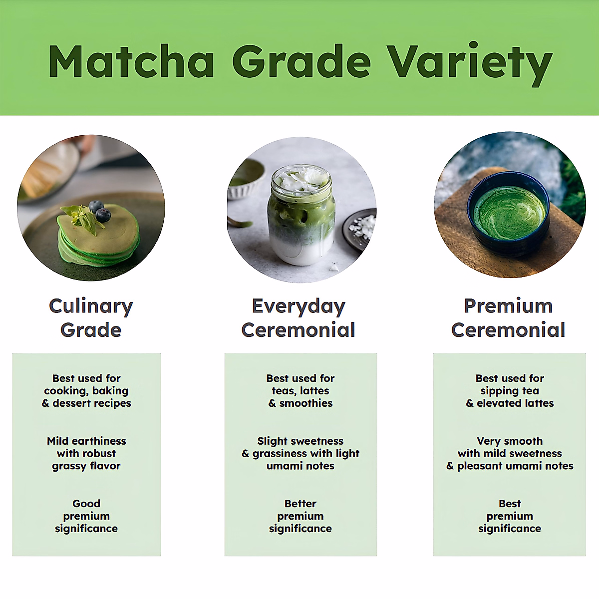 Matcha Green Tea Powder Single Serving Sticks, Dr. Weil's Ceremonial Organic Matcha Powder Singles Packets - Individual Matcha Tea Packets (12)