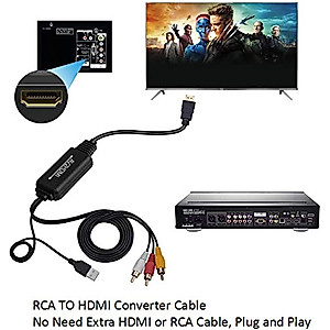 RCA to HDMI Converter, RCA to HDMI Cable, AV to HDMI Converter Cable Cord, 3RCA CVBS Composite Audio Video to 1080P HDMI Supporting PAL NTSC for PC Laptop Xbox PS3 PS4 TV STB VHS VCR Camera DVD Etc